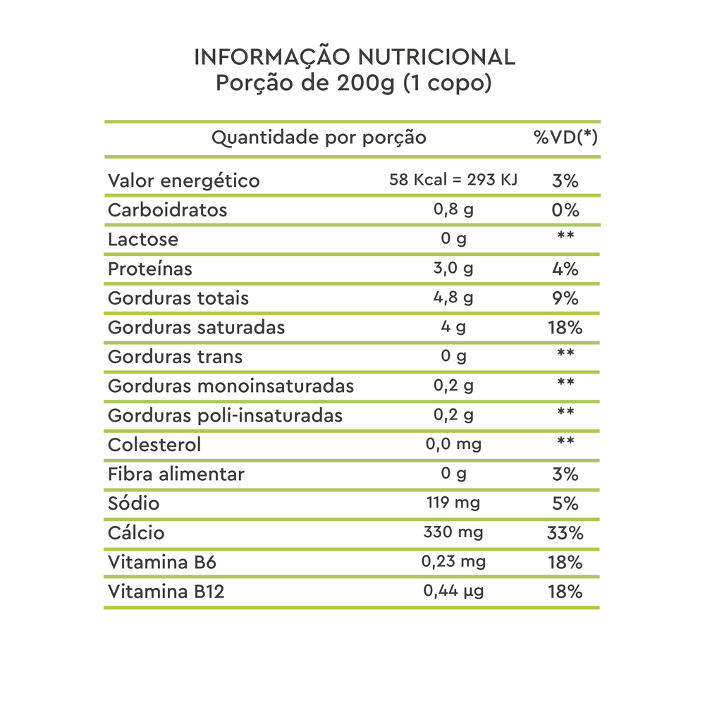 BEBIDA COCO VIDA VEG 1L - redemix