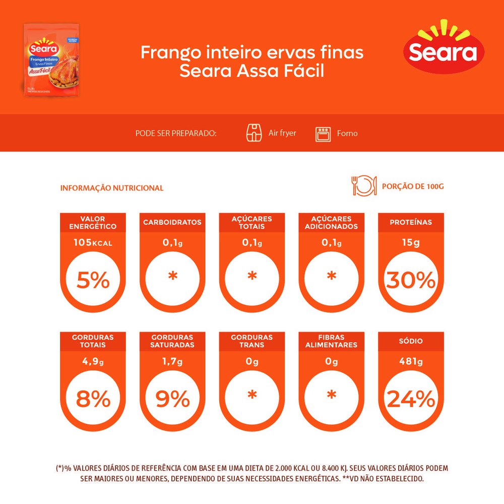 FRANGO TEMPERADO ASSA FACIL SEARA 1 UNIDADE 1500G - redemix